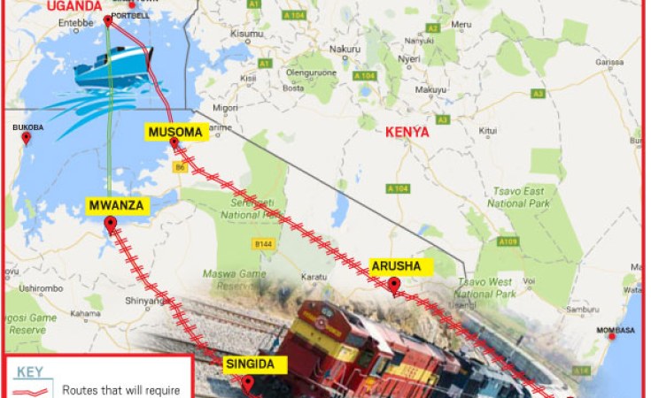 What is there for African Railway Network for Superpowers? The ...
